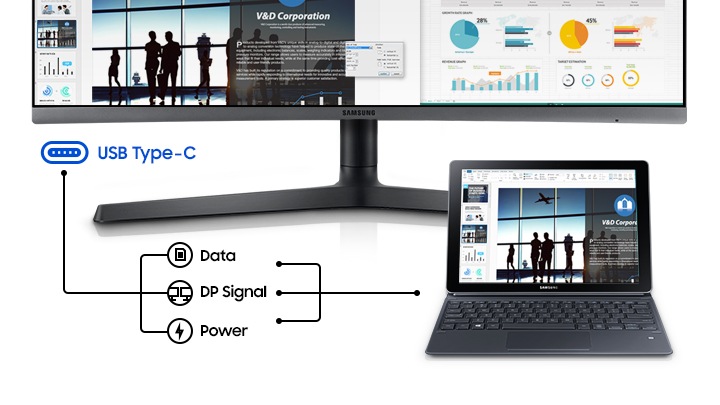 Samsung High-Resolution Monitors | Samsung Lebanon