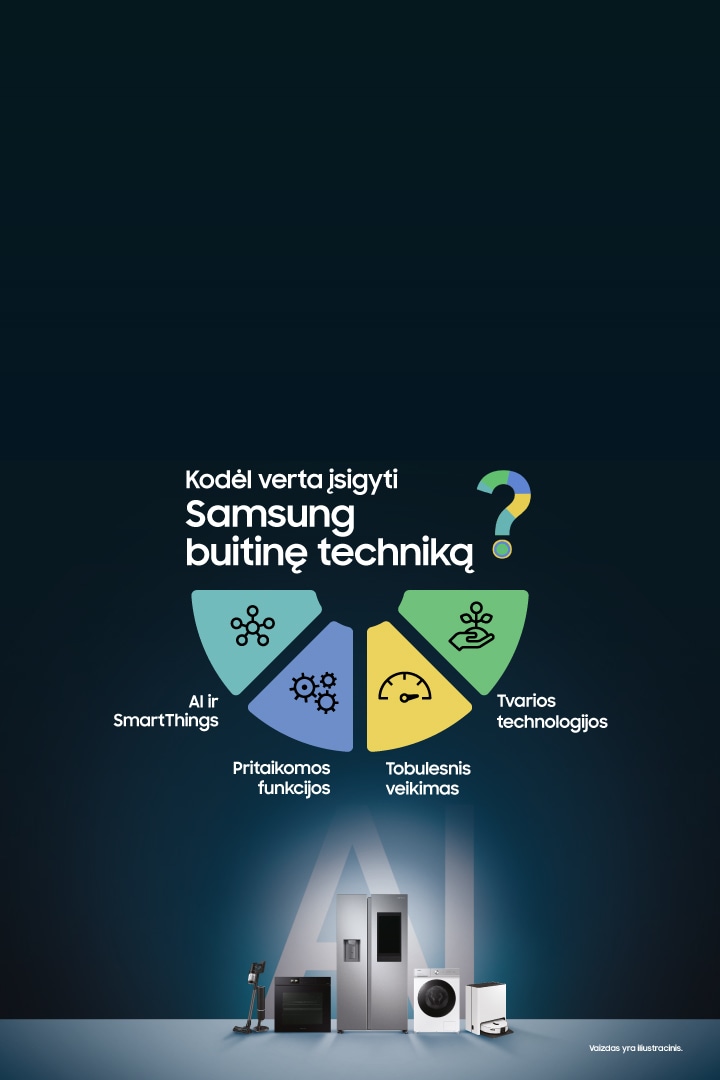 Samsung Lietuva | SAMSUNG Lietuva – Telefonai | TV | Garso įranga ...