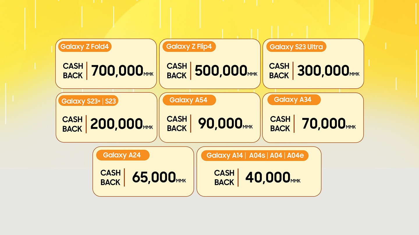 Samsung Waso Promotion | Samsung Myanmar