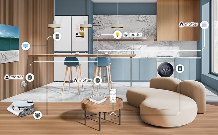SmartThings | Хэрэглүүр ба Үйлчилгээ | Samsung Монгол