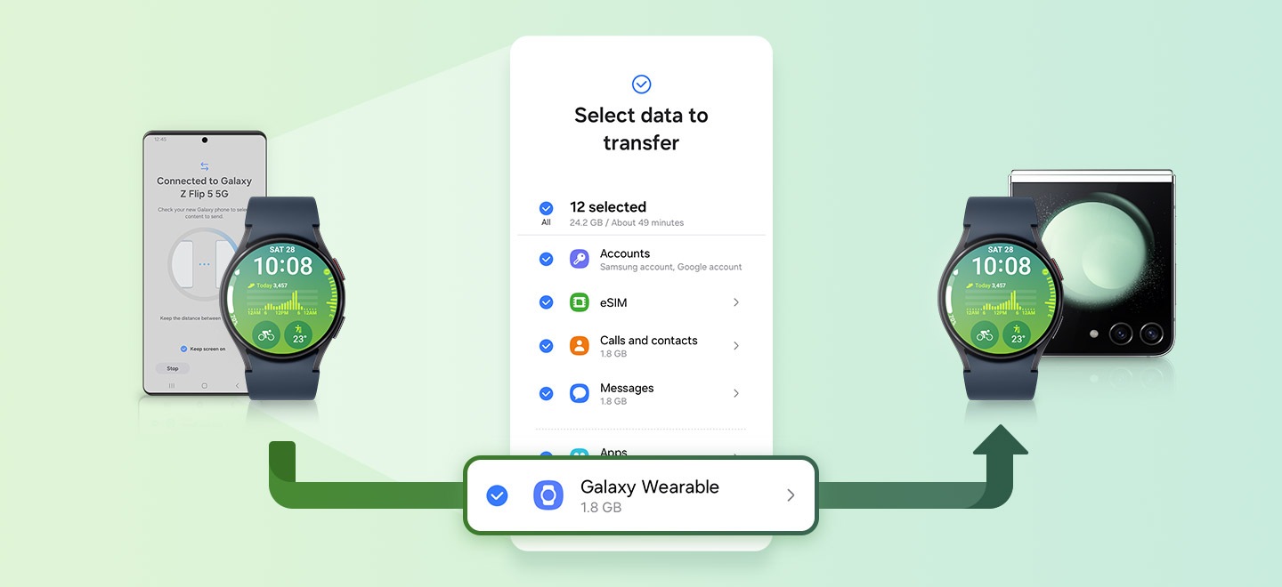 Smart Switch | Хэрэглүүр ба Үйлчилгээ | Samsung Монгол
