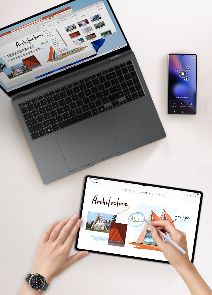 Galaxy Холбогдсон Туршлага | Samsung Business MN