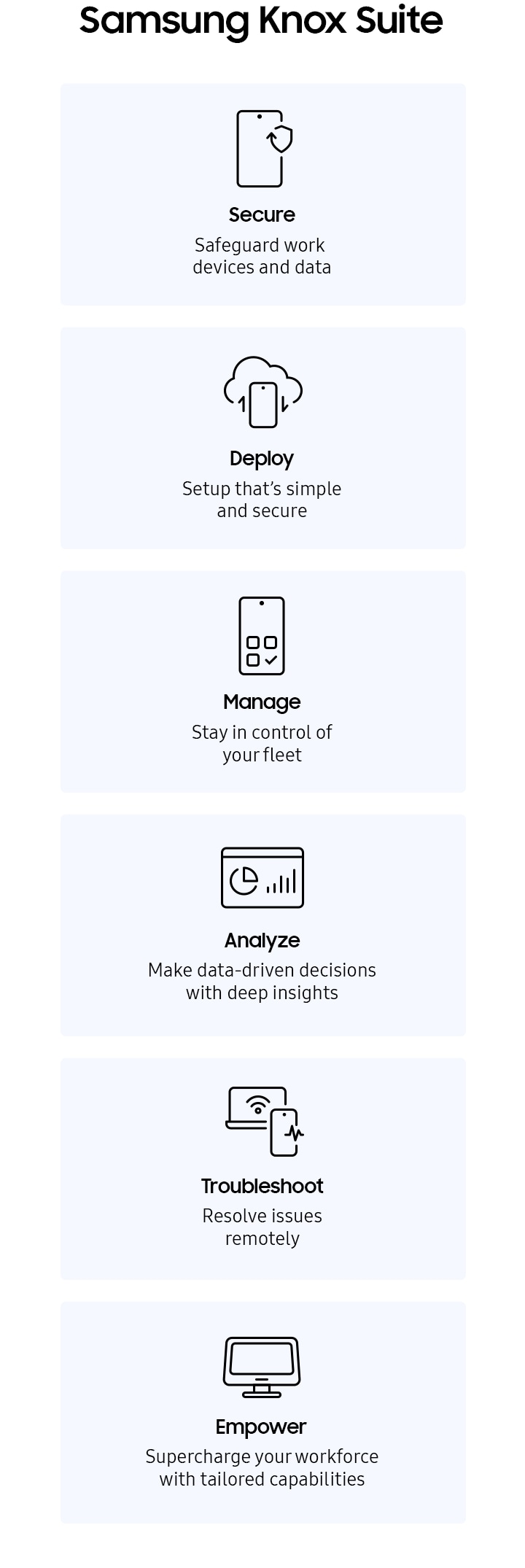 Samsung Knox | Negocios de Samsung México