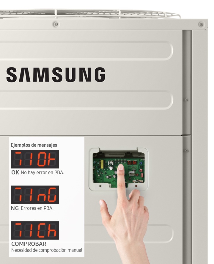 VRF(DVM) | Negocios de Samsung México