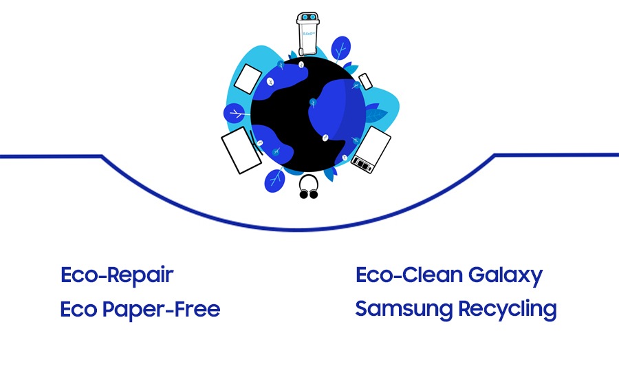 Eco-Conscious Service | Samsung México