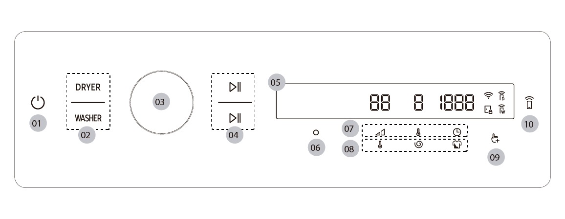 ¿Cómo utilizar el panel de control de mi Laundry Hub? | Samsung México