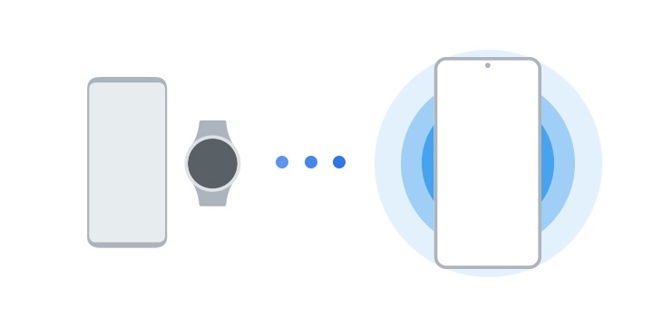 Smart Switch | Apps & Services | Samsung Malaysia