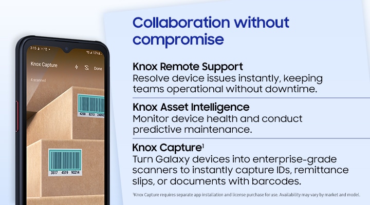 Why the Knox Suite – Enterprise Plan is Built for Financial ...