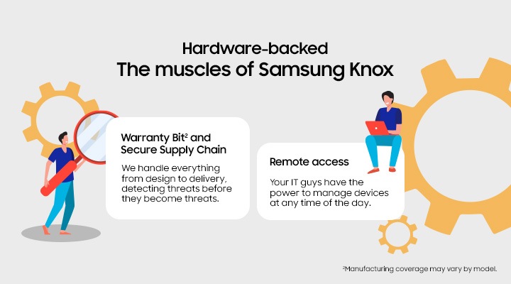 The Beginner’s Guide to Samsung Knox | Samsung Business Shop Malaysia