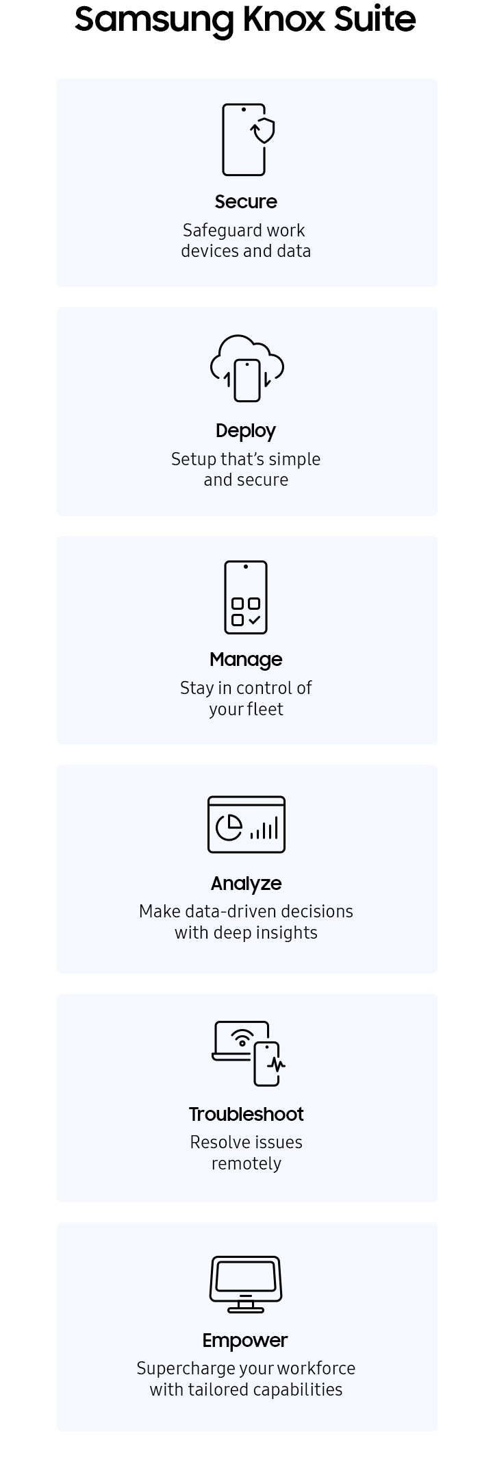MDM with Samsung Knox for Business | Samsung Business Shop Malaysia