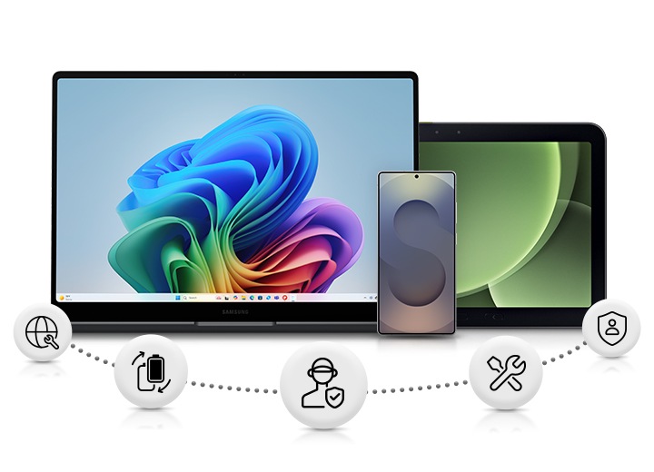 Business Services | Samsung Business Shop Malaysia