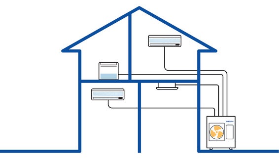 System Air Conditioners - For Home | Samsung Business Shop Malaysia