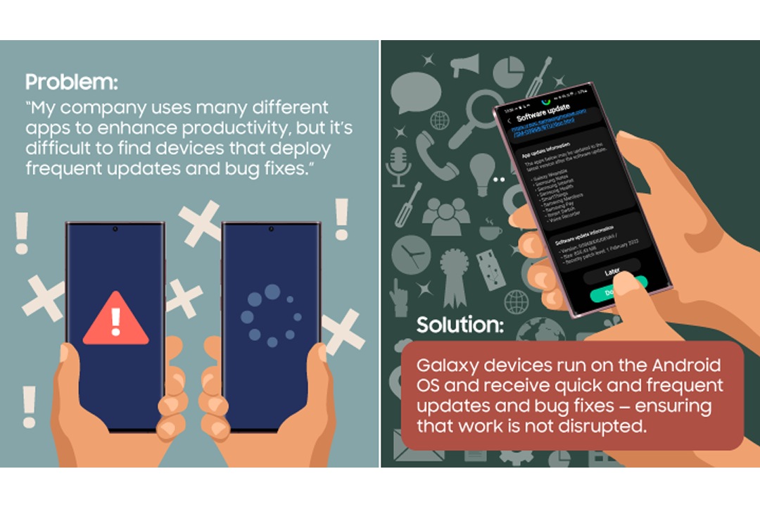 Galaxy for Work: Versatile, Optimised, and Secure | Samsung Business ...