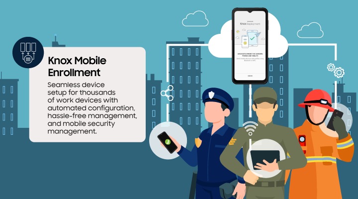 Mobile Device Management: Taking Control of Your Business | Samsung ...