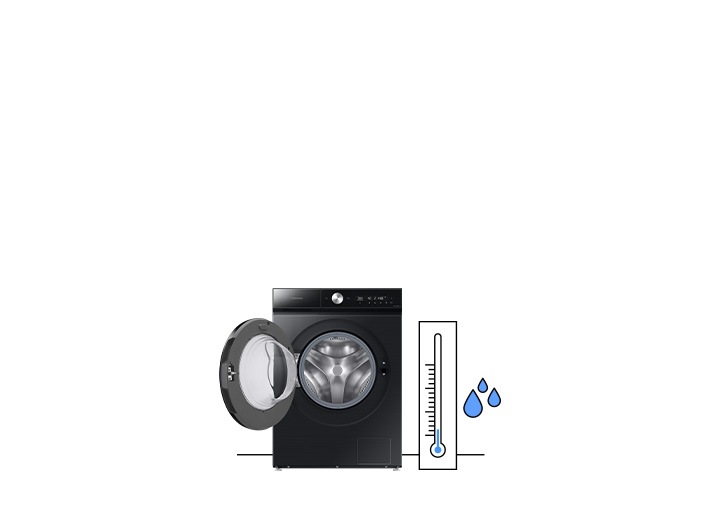 What is an energy efficient washing machine? | Samsung Malaysia