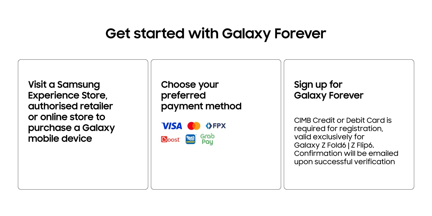 Galaxy Forever | Samsung Malaysia