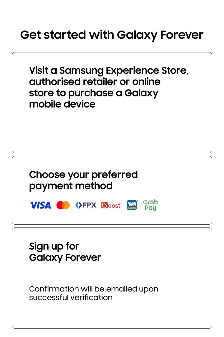 Galaxy Forever | Samsung Malaysia