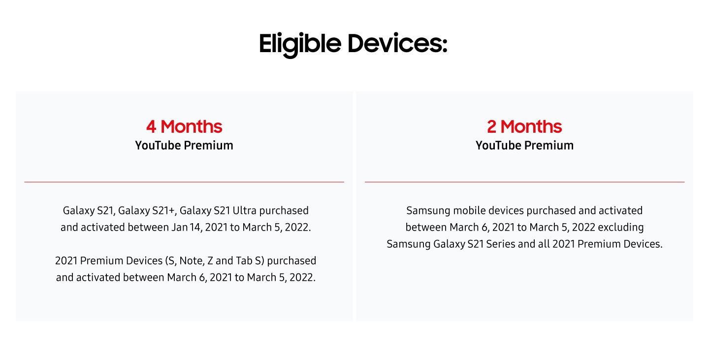 Youtube Premium Free Trial for Samsung Galaxy devices | Samsung Malaysia