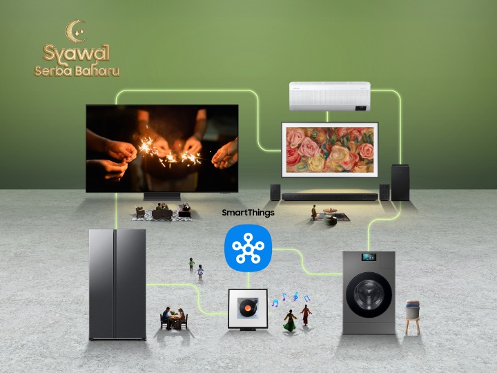 Samsung Redemption | Samsung MY