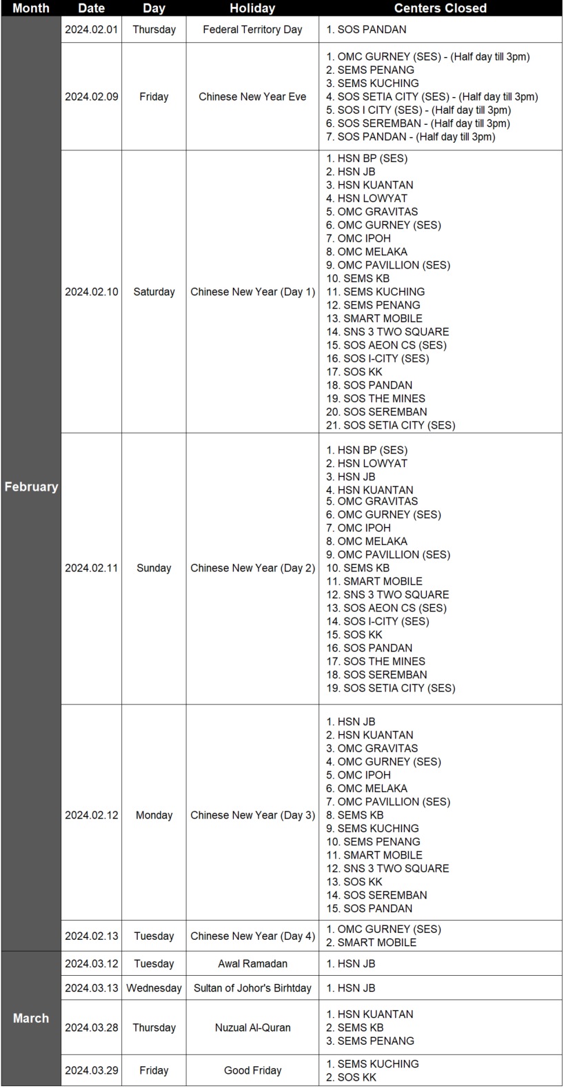 [Holiday Closure] Service Centers Operation Time | Samsung Malaysia