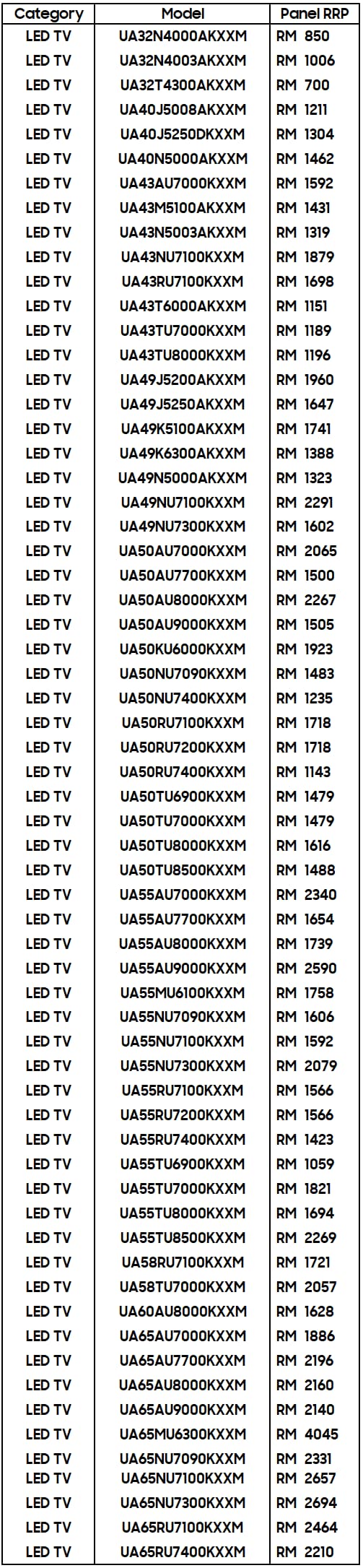 Check the Samsung TV Panel Replacement price | Samsung MY