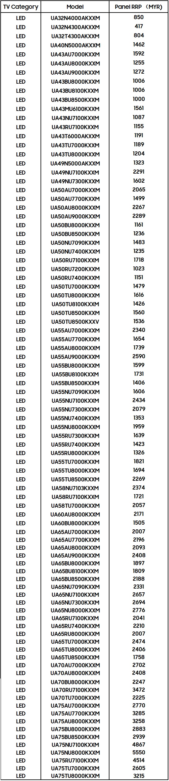 Check the Samsung TV Panel Replacement price | Samsung MY