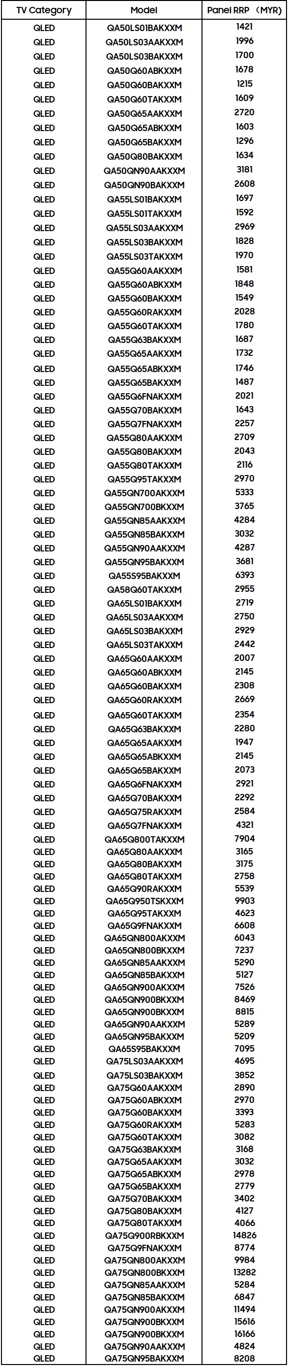 Check the Samsung TV Panel Replacement price | Samsung MY