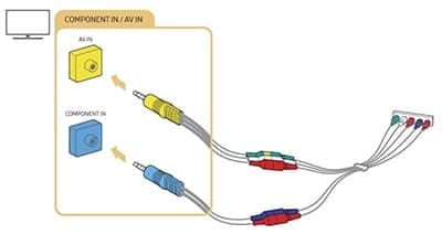 Connection Guide for Samsung 2018 QLED TV | Samsung Malaysia