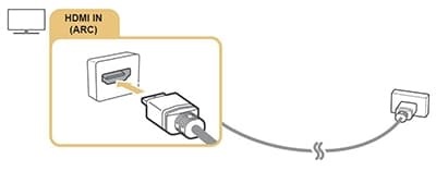 Connection Guide for Samsung 2018 QLED TV | Samsung Malaysia