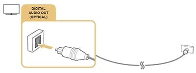 Connection Guide for Samsung 2018 QLED TV | Samsung Malaysia