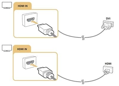 Connection Guide for Samsung 2018 QLED TV | Samsung Malaysia