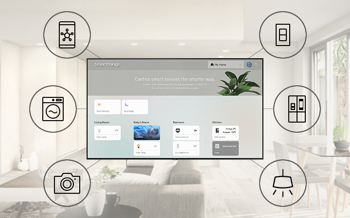 What is a Smart TV? Choose the Right Smart TV | Samsung MY