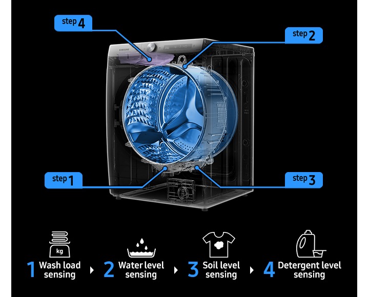 EcoBubble & AI Wash Washing Machine with Dryer | Samsung Malaysia