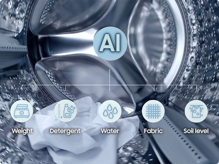 Lavage Samsung - Lave-linge et sèche-linge BESPOKE AI™ | Samsung Maroc