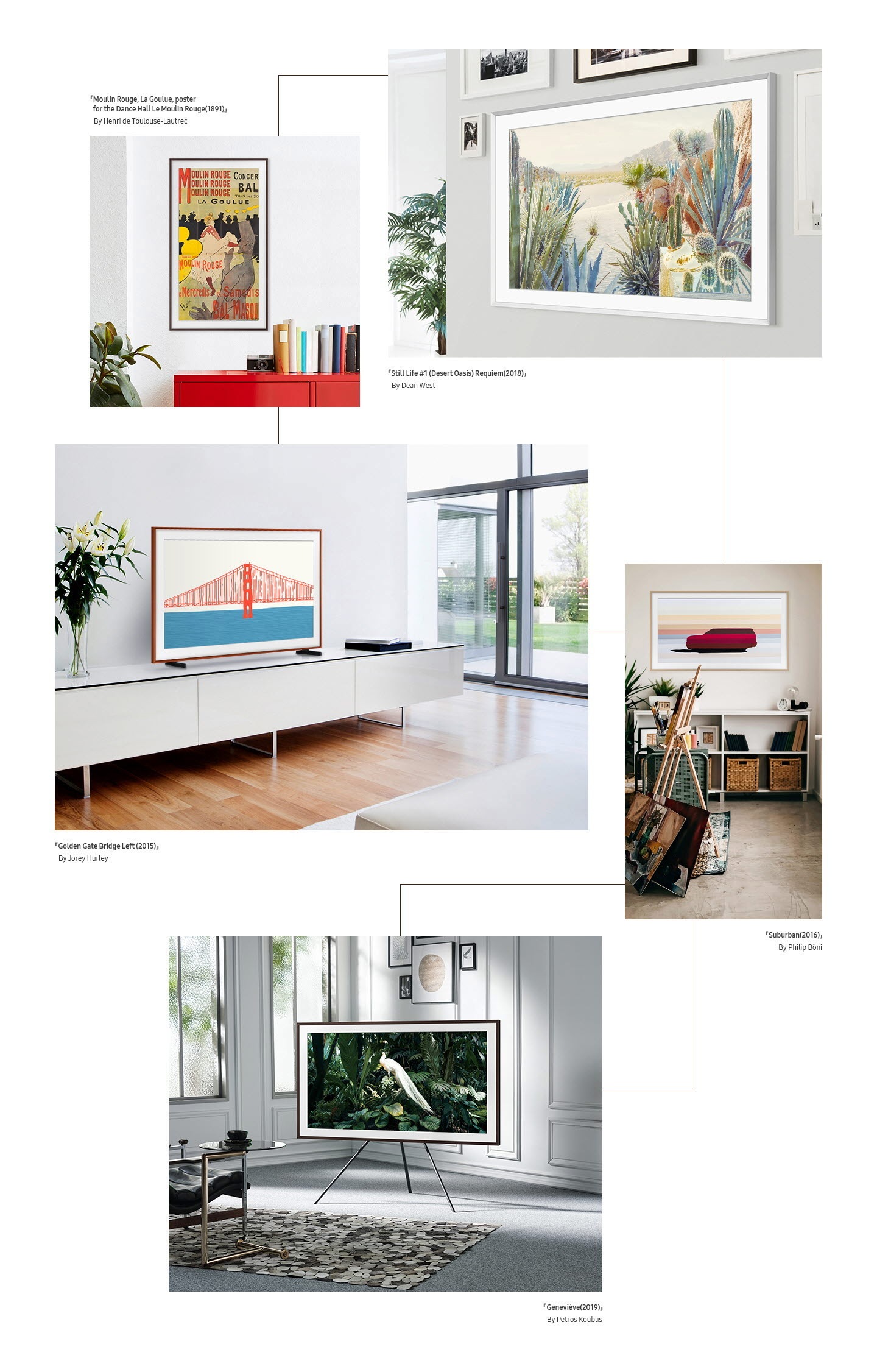 2021 The Frame TV Design | Verwisselbare Lijsten | Samsung NL