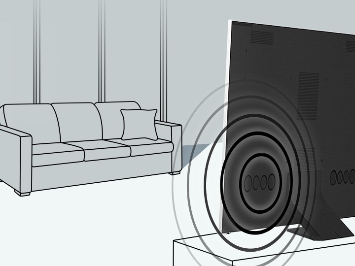 Tv Buying Guide How To Choose The Best Tv Samsung Nz