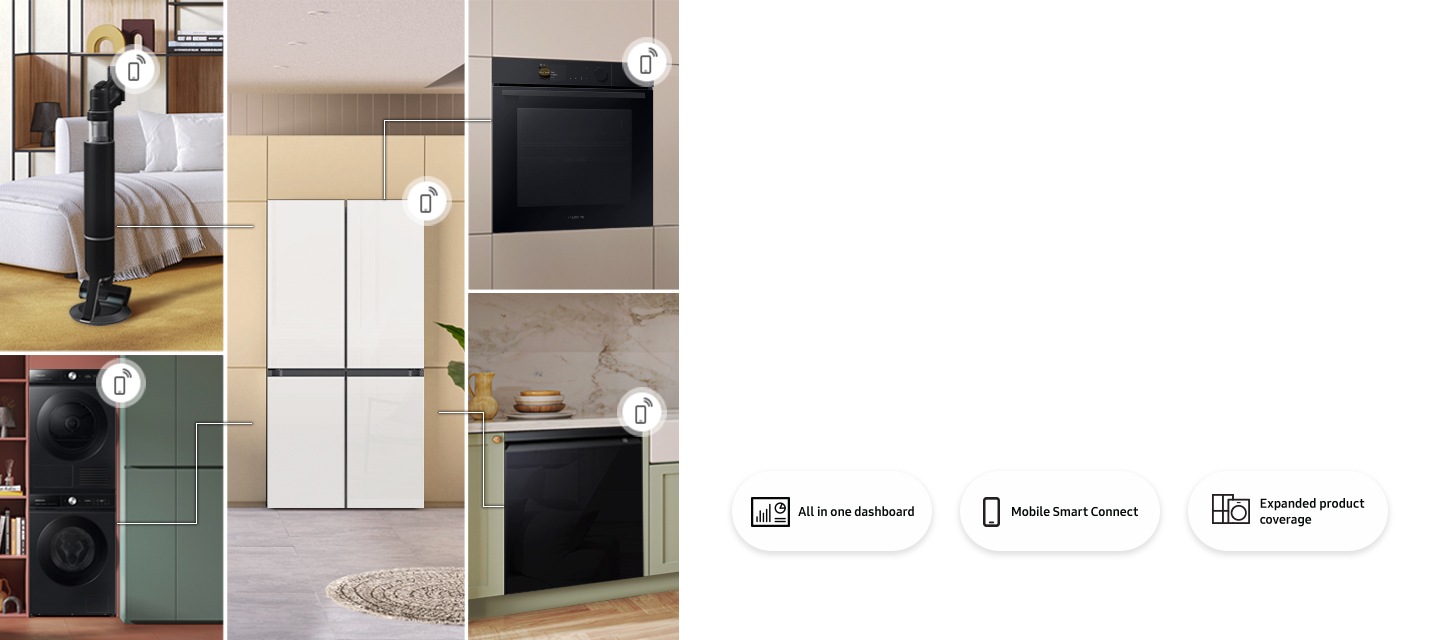 Samsung Bespoke - Designed by you, for you | Samsung New Zealand