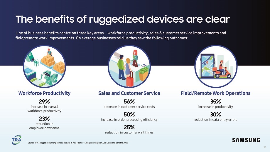 Flexibility, Engagement, and Tech: The Perfect Combination for Modern ...