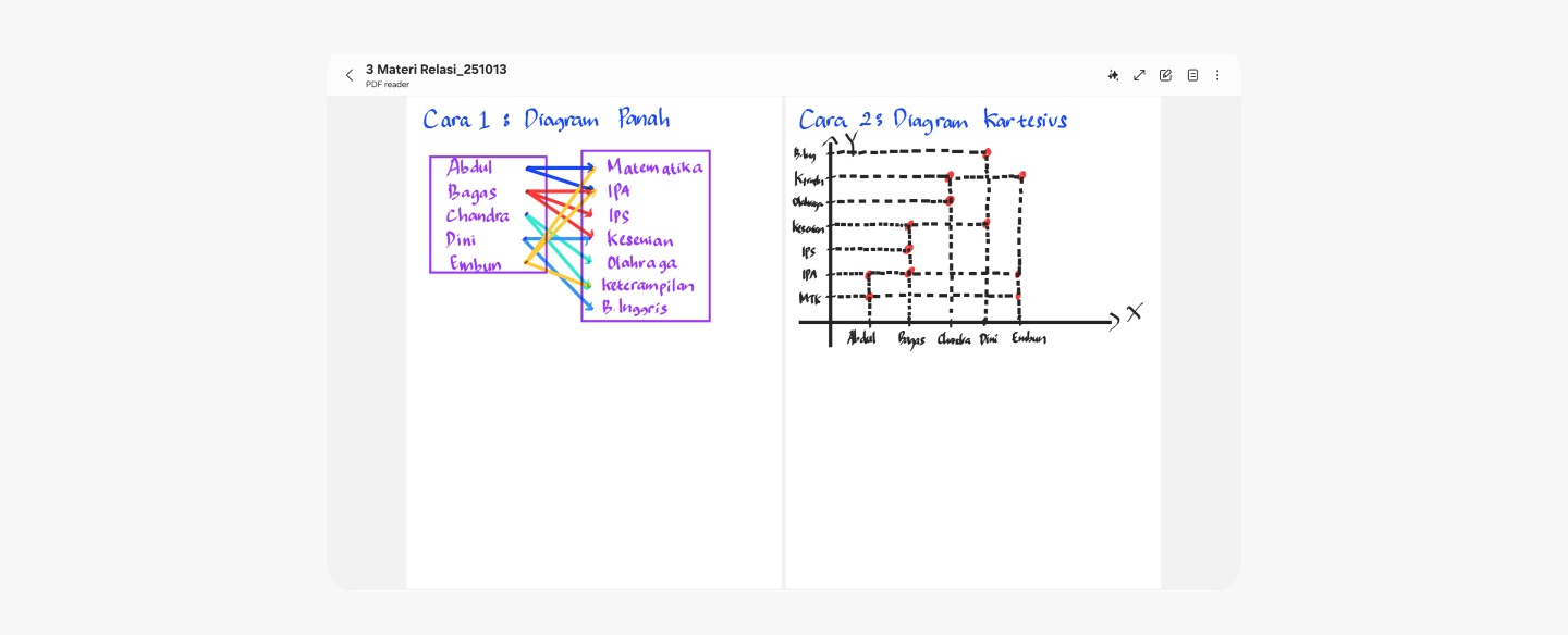 Stories from the classroom: Favourite digital tools teachers use to ...