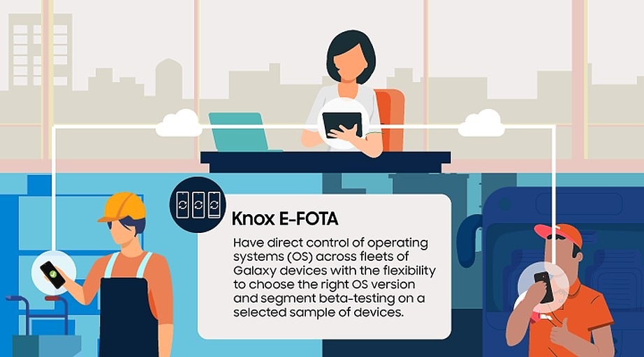 Mobile Device Management: Taking Control of Your Business | Samsung ...