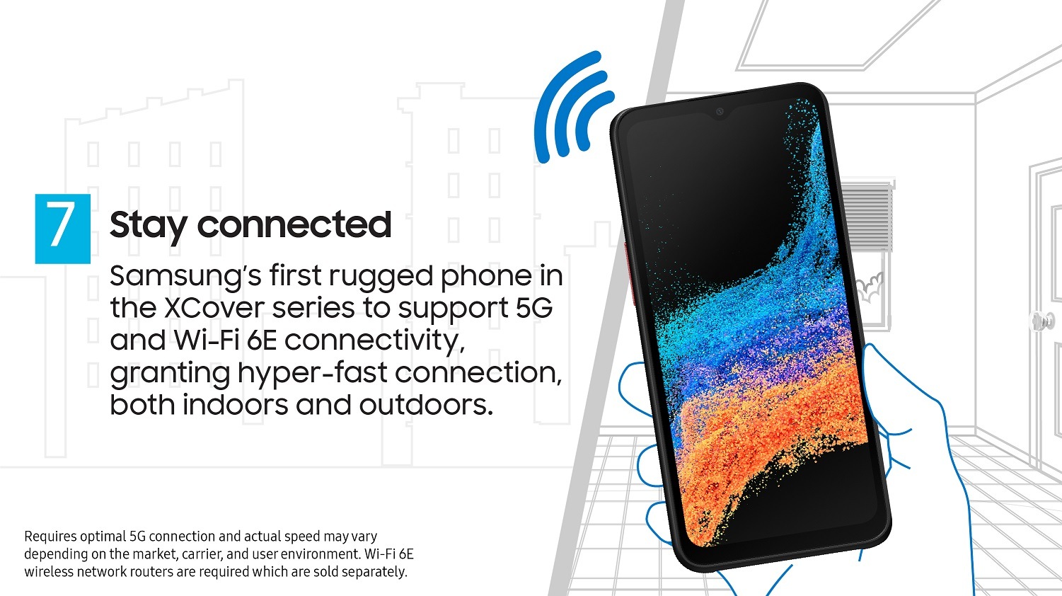 Why XCover6 Pro is best rugged phone? | Samsung Philippines for Business