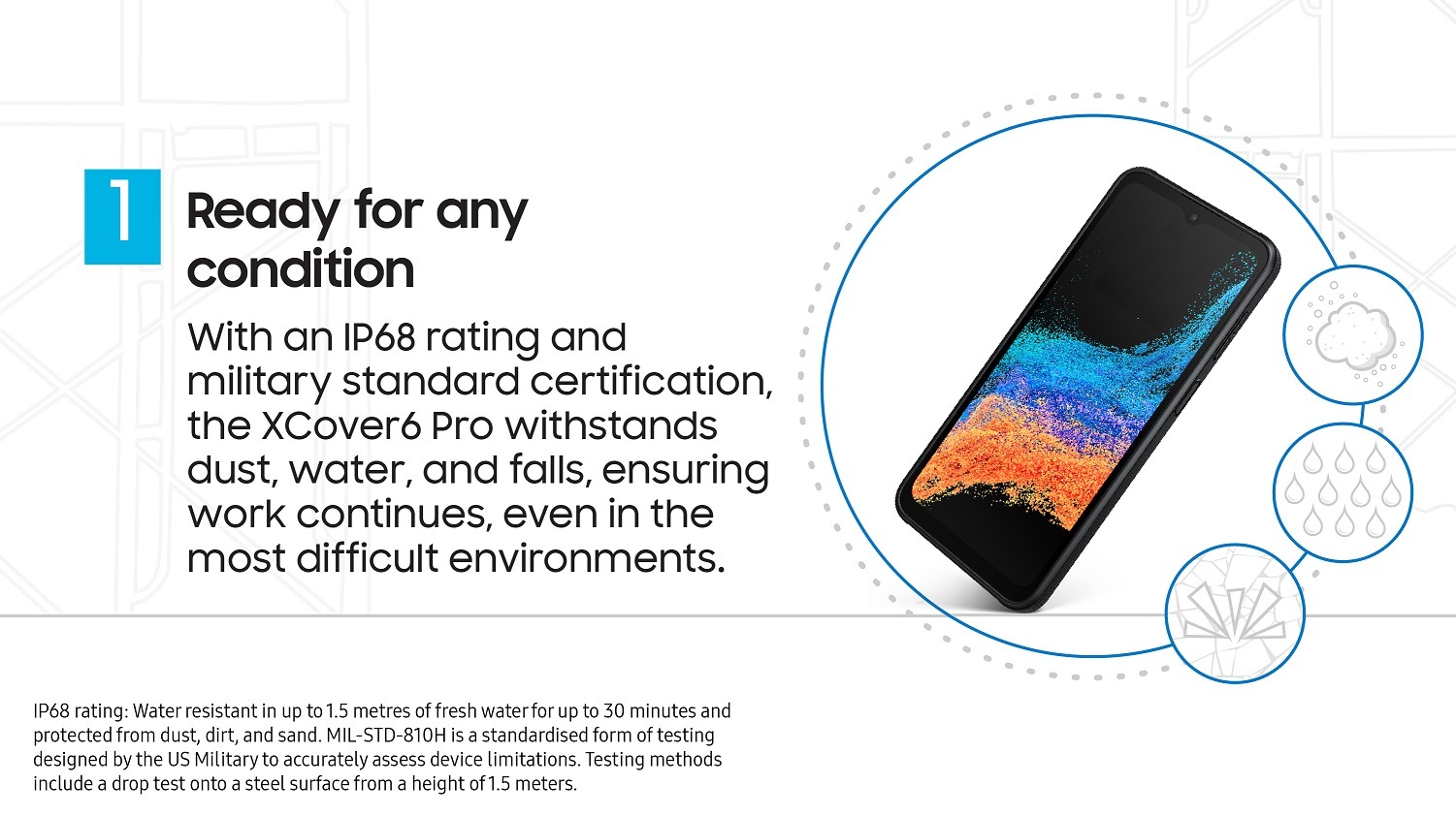 Why XCover6 Pro is best rugged phone? | Samsung Philippines for Business
