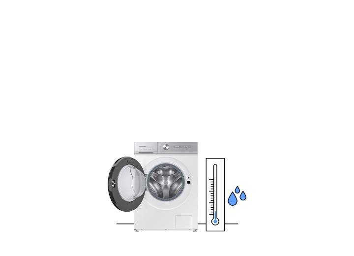 What is an energy-efficient washing machine? | Samsung Philippines