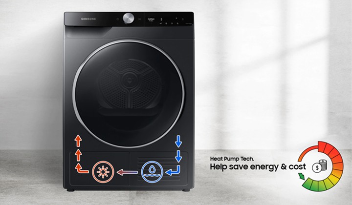Buy Washers, Dryers online at the latest prices | Samsung Philippines