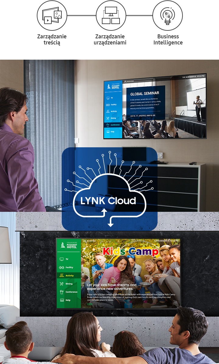 Lynk Cloud | Samsung Business Polska