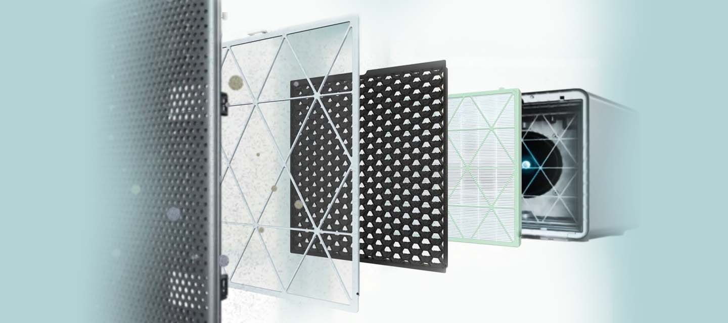 Nowoczesny oczyszczacz powietrza Cube | Samsung Polska