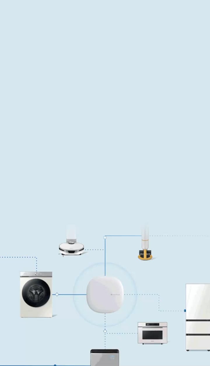 Twój Smart Dom ze SmartThings | Samsung Polska