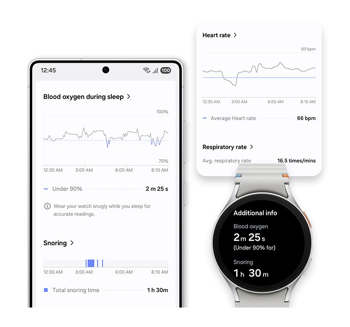 Samsung Health | Apps e Serviços | Samsung PT