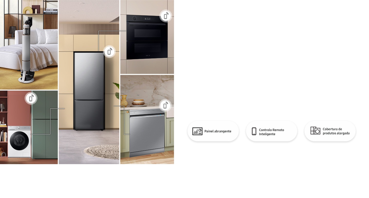 A sua casa inteligente | SmartThings IA | Samsung Portugal