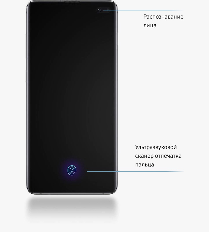 Samsung Galaxy S10+ | Характеристики, обзор, отзывы | Samsung РОССИЯ